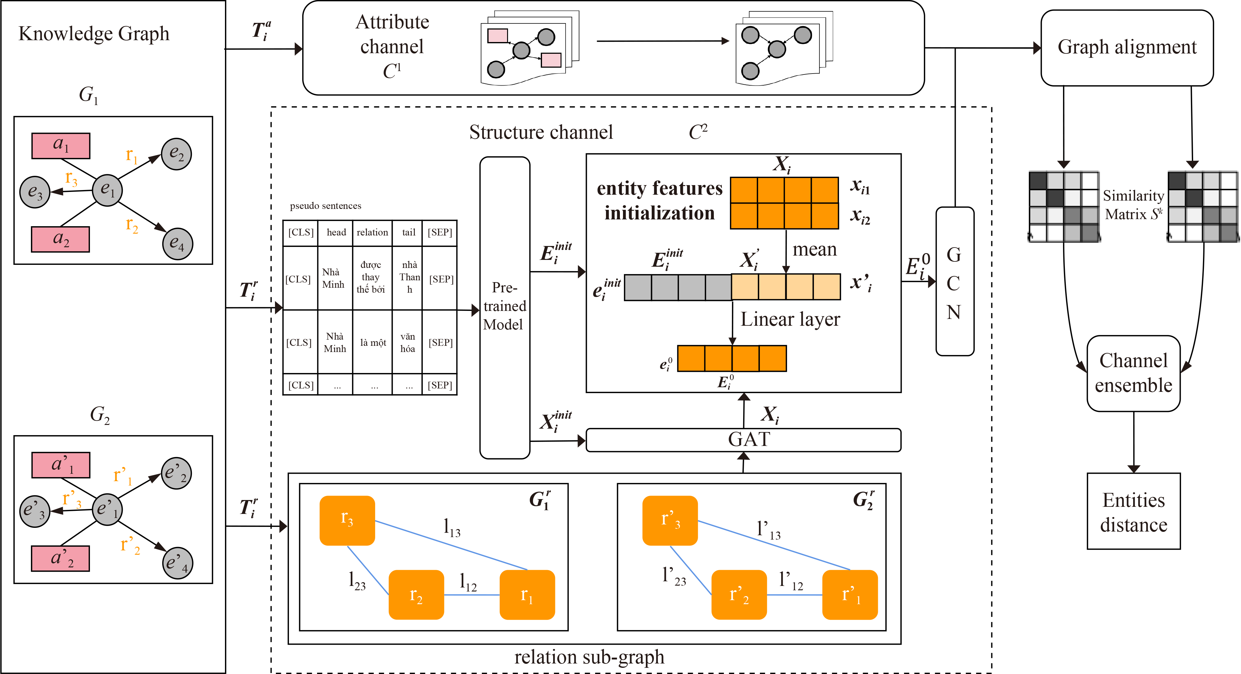 Alpha Galileo | alphagalileo.org